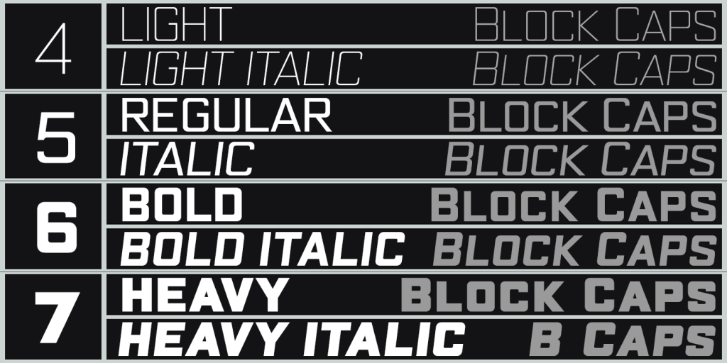 Block Capitals – K-Type